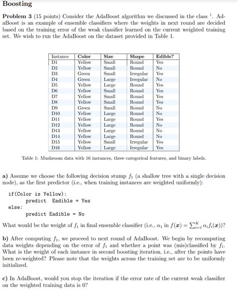 boosting problem 3 15 points consider the adaboost