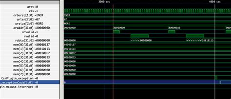 Illegal Instruction Exception · Issue 187 · Spinalhdlvexriscv · Github