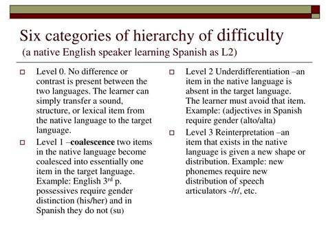 Ppt Chapter 8 Cross Linguistic Influence And Learner Language