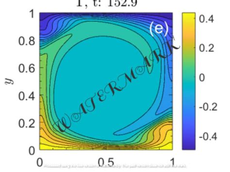 Numerical Simulation Incompressible Fluid Cavity Rayleigh No 104 To