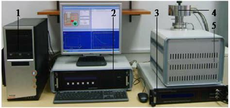 Setup For Dielectric Spectroscopy Measurements 1 Pc 2 Control Download Scientific Diagram