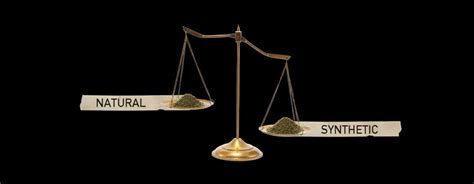 Synthetic Cannabinoids The Dangers Of K2 And Spice Rqs Blog