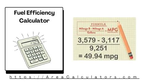 Fuel Efficiency Calculator Area Calculators