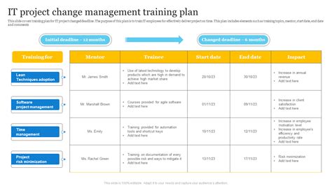 Project Management Training Plan Template Prntbl