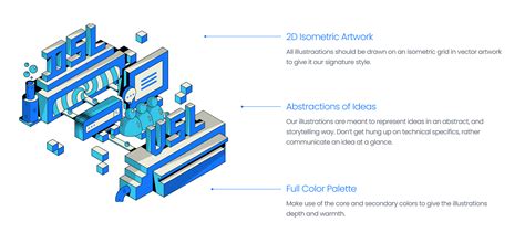 The Rss3 Branding Evolution