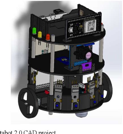 Figure 1 From Attabot 2 0 An Open Source Educational Robot For