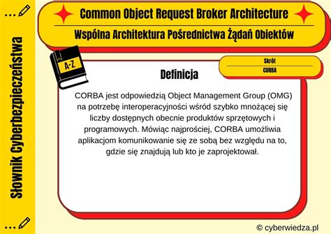 common object request broker architecture wspólna architektura