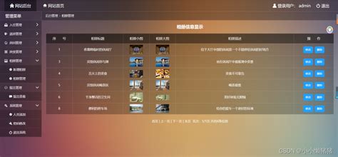 Php Mysql宾馆客房管理系统（附源码）php酒店管理系统源码 Csdn博客