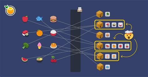 Donald Lutz On Linkedin Hashtables A Deep Dive Into Efficient Data Storage And Retrieval