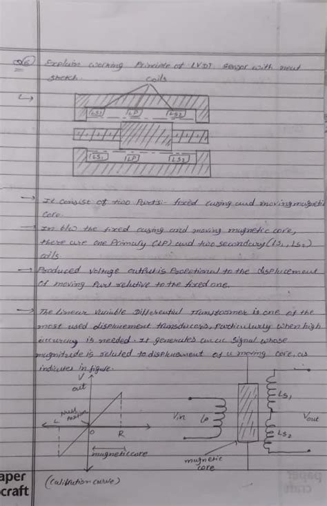 Er Assignment 3 Engineerhub