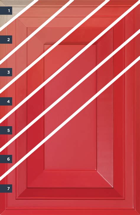Enamel Process Craft Main Cabinetry