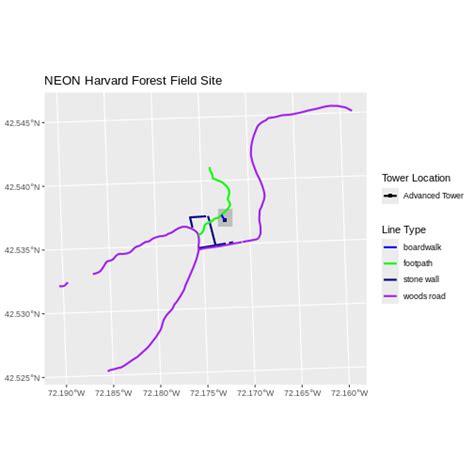 Introduction To Geospatial Raster And Vector Data With R Plot Multiple