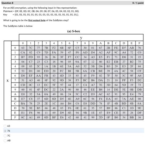 Solved For An Aes Encryption Using The Following Input In