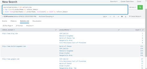 Github Bryanlzcsplunk Assignment