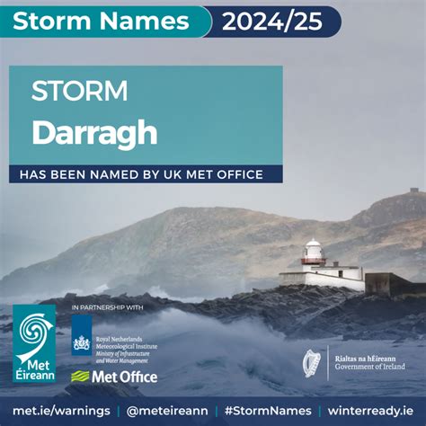 Storm Darragh Has Been Named 6th 7th December 2024 Met Éireann