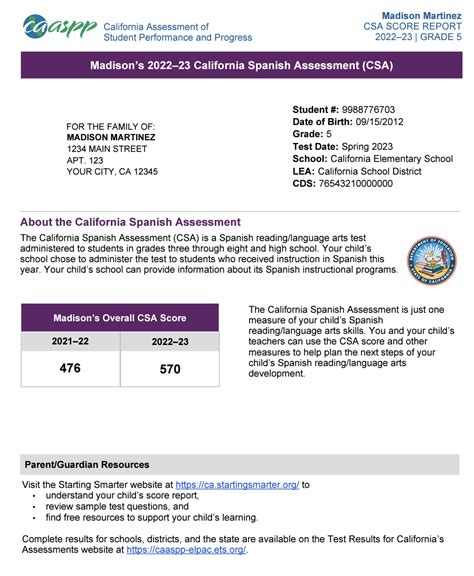 Caaspp Test Results 2025 Cheryl D Morales
