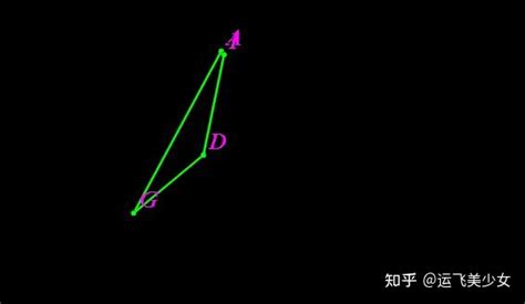 为什么正多面体只有五种 知乎
