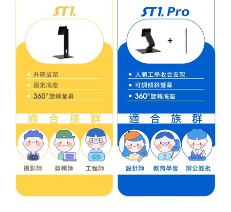Ideavision St1 Pro 27 4k 高畫質觸控螢幕開箱使用分享：帶給創作者超高畫質與齊全的io配置 Jazznews