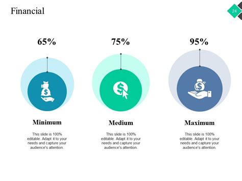 Service Quality Powerpoint Presentation Slides Presentation Graphics