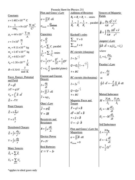 Formula Sheet 1 Pdf