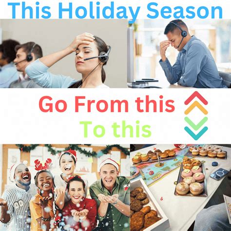 Mission To Reduce Attrition Bpo Contact Center Employee Attrition Employee Retention Avi Poch