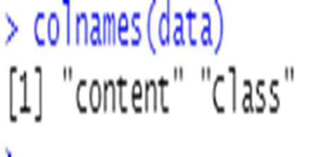 GitHub ANSU DIPIN Project2emails Emails