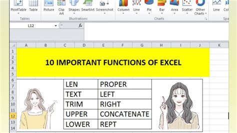 Excel Important Function Excelcourse Excel Exceltraining