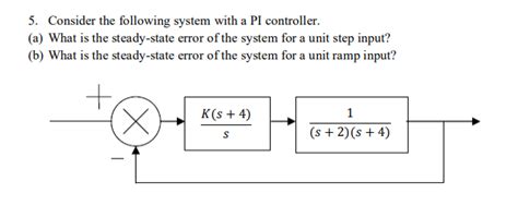Solved Consider The Following System With A PI Controller Chegg Com