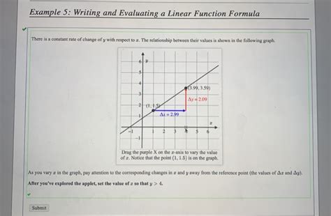 Solved Example Writing And Evaluating A Linear Function Chegg