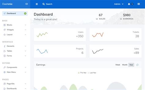 Best PHP Admin Panel Template