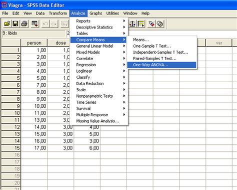 foodforever SPSS ONE WAY ANOVA TESTİ Tek yönlü varyans analizi