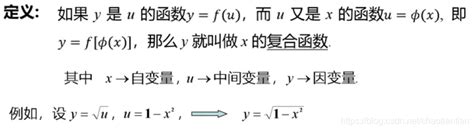 函数笔记（常数函数、幂函数、指数函数、对数函数、三角函数、反三角函数、复合函数） 反函数对数函数幂函数指数函数三角函数 csdn博客