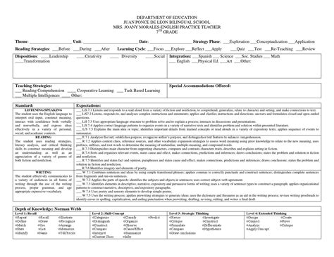 Lesson Plan Format By Joany Morales Issuu
