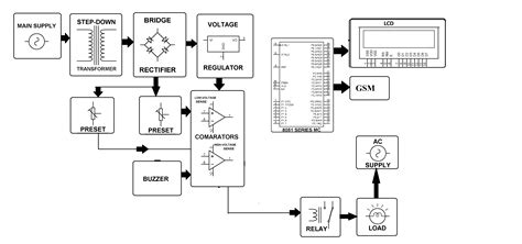 over under voltage protection electrical appliances circuit diagram