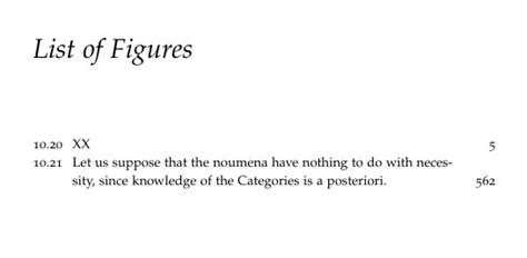 Table Of Contents Right Justification Of Numbering In Listoffigures In Tufte Book Tex