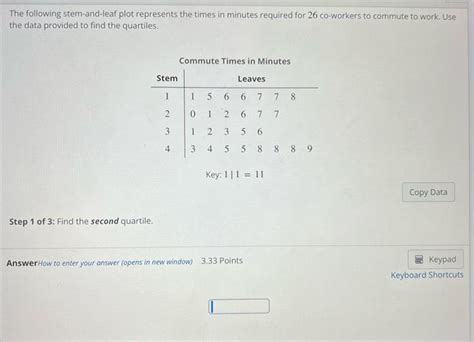 Solved The Following Stem And Leaf Plot Represents The Times Chegg