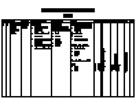 Primary Six Mathematics End Of Term Iii Exams Free Pdf Download