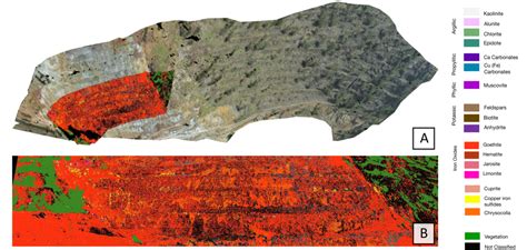 Hyperspectral Remote Sensing Applications Gfz