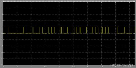 基于simulink的16qam仿真模型 Fpga和matlab 博客园