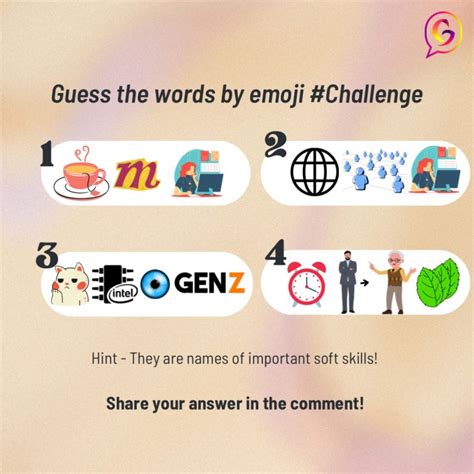Cracking Communication On Linkedin Softskills Emojis Guesstheskills Crackingcommunication…