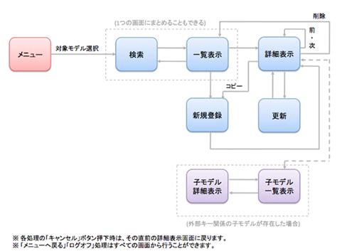 Images Of Japaneseclass Jp