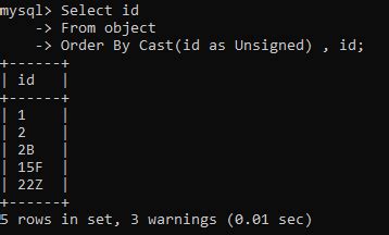 Natural Sorting In MySQL A Simple Guide MySQLCode