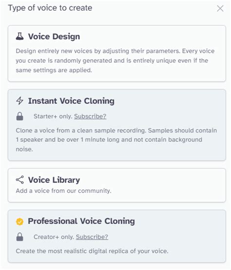 The Most Detailed ElevenLabs Review 2024 (Plus Competitor Analysis) - Fritz ai