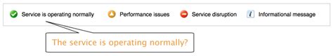 Honest Status Reporting And Aws Service Status Truth In A Post Truth