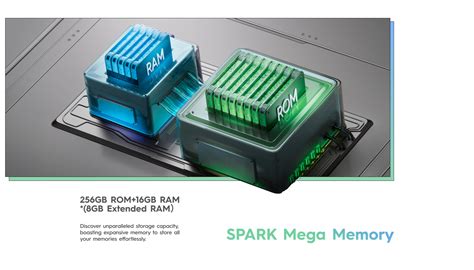 TECNO SPARK CPH TECNO Smartphones