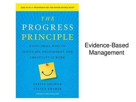 Progress Principle
