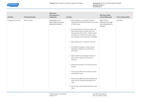 Electrical Rams Template Use And Customise The Free Template