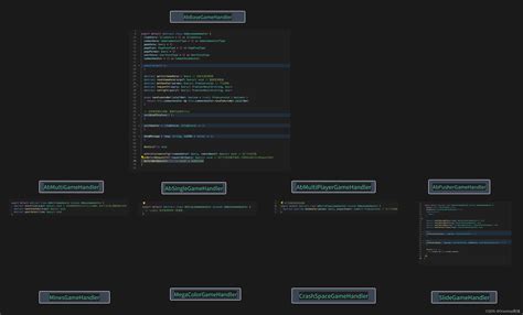 layout 通用组件布局 通用layout csdn博客