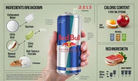 Red Bull Calories What You Need To Know