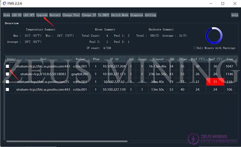 Avalon FMS Firmware Upgrade Zeus Mining